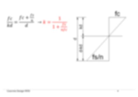 Solution Working Stress Design Method Singly Reinforced Concrete Beams