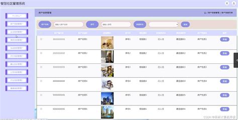 智慧社区管理系统jspjavaspringmvcmysqlmybatis基于jsp的安防管理 Csdn博客