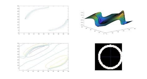 Minimal Currents For Line Drawing Vectorization Sgi 2022