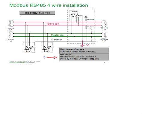 Modbus Rs485 4 Wires Problem All About Circuits