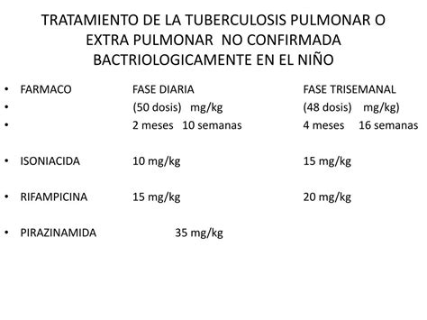 Ppt Tratamiento Tuberculosis 2014 Powerpoint Presentation Free