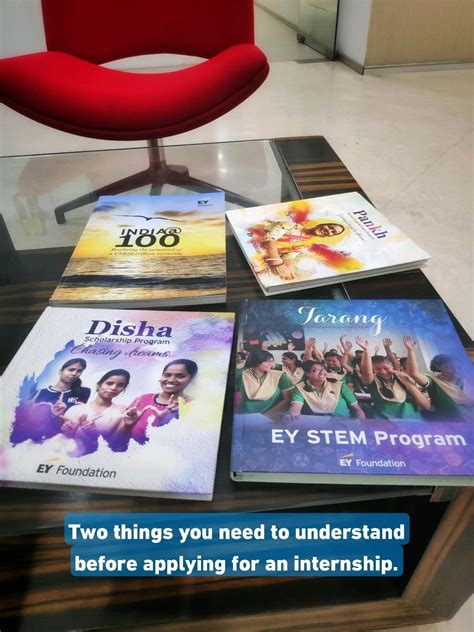 Aditya Singh On Linkedin Oppurtunity Internships Big4 Eyindia 18
