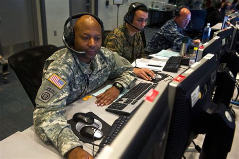 How To Make Drop Off As Cac Authenticated Users