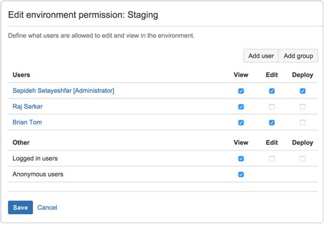 Bamboos Deployment Projects For Fun And Profit Atlassian