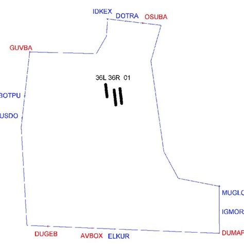 Zbaa Terminal Area And Runway Distribution Download Scientific Diagram