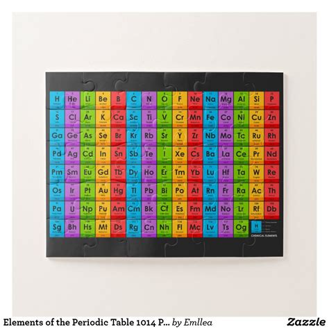 Elements Of The Periodic Table Puzzle
