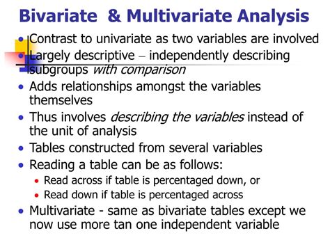 Ppt Comprehensive Guide To Multivariate Analysis For Social Research Powerpoint Presentation