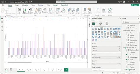 Sankeerthana Appam On Linkedin Aimers Indianservers Internship