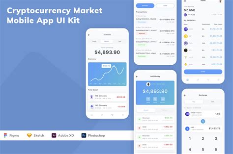 Figma UI Kit Cryptocurrency Market Mobile App Community Figma