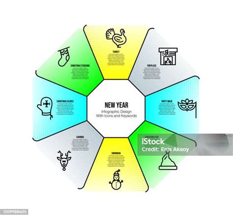 새해 키워드와 아이콘이 있는 인포그래픽 디자인 템플릿 타임라인에 대한 스톡 벡터 아트 및 기타 이미지 타임라인 인포그래픽