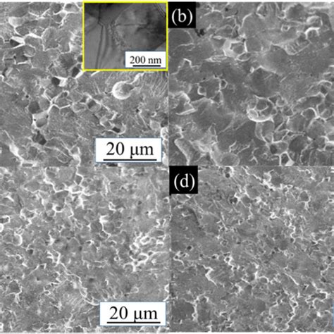 Microstructures Of Samples At Different Strain Rate A 0001 S⁻¹ B
