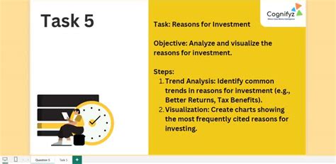 Powerbi Internship Dataanalytics Investmenttrends Datavisualization… Paromita Saha
