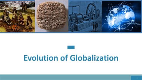 Evolution Of Globalizationinclusive And Glopptx