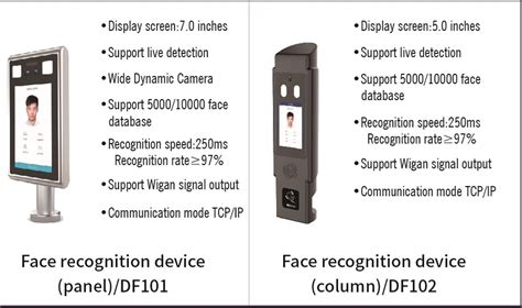 Access Gate Flap Qr Code Turnstile Door Speed Barrier Gates For Public Lobby Buy Infrared