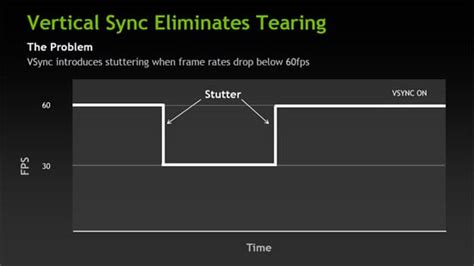 NVIDIA GeForce GTX Review Kepler Debuts Page HotHardware