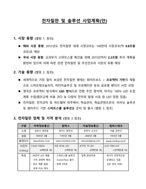 Kongtech Beacon Product 콩테크 비콘 제품 라인업 Pdf