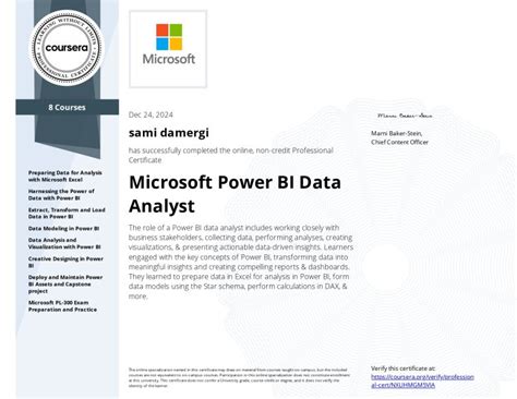 Powerbi Dataanalysis Datavisualization Coursera Microsoft Pl300