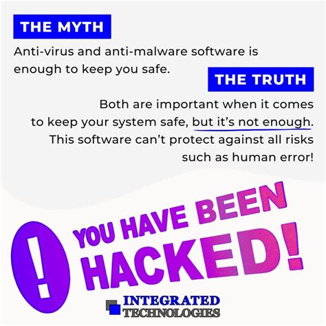 Integrated Technologies Inc On Linkedin Datasecurity Cybersecurity Passwordsecurity