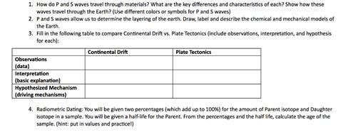 Solved P And S Waves Allow Us To Determine The Chegg Com