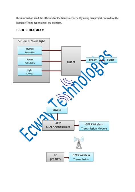 Automatic Road Crack Detection And Characterization Pdf