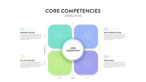 Competencies Icon Vector Stock Illustrations 340 Competencies Icon