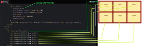 Master CSS Grid Free Course Layout Guide
