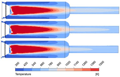 Optimization Of Hydrogen Supercritical Oxy Combustion In Gas Turbines