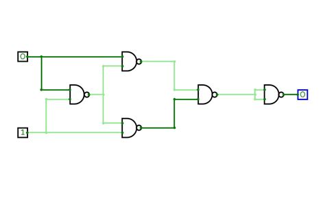 CircuitVerse XNOR Gate Using NAND Gate