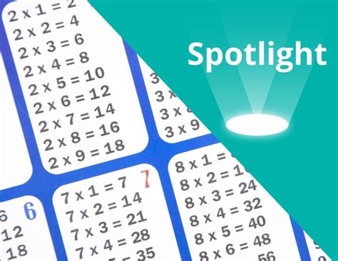 Spotlight Those Tricky Times Tables Tips To Help Helen Arkell