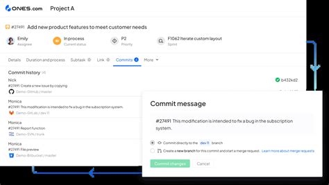 Code Integration Perform Git And Svn Activities In