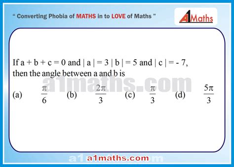 Vector Questions At Vectorified Collection Of Vector Questions Free For Personal Use