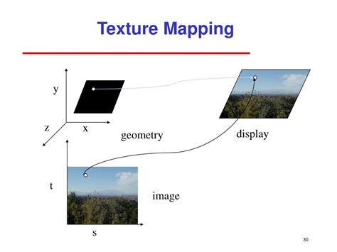 PPT Texture Mapping PowerPoint Presentation Free Download ID 9421964