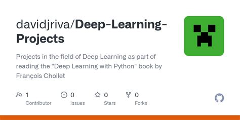 Github Davidjrivadeep Learning Projects Projects In The Field Of Deep Learning As Part Of