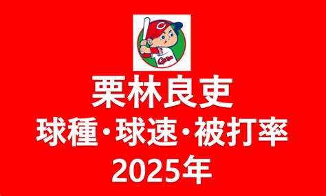 栗林良吏投手｜球速・球種・被打率│2023│球速ドットコム