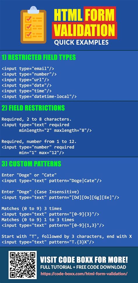 Learn Html Artofit