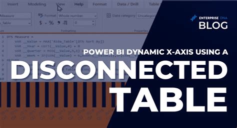 Create Dynamic X Axis Power Bi Disconnected Table
