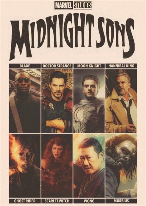 Midnight Sons Fan Casting On Mycast