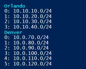 Arrays Looping Through Properties Inside A PSObject In PowerShell