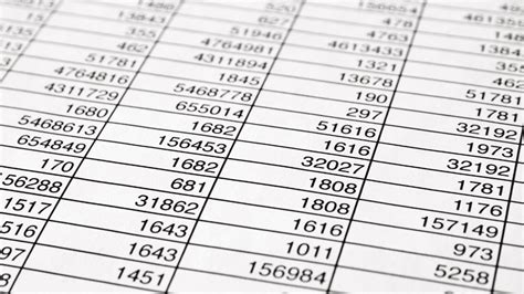 How To Find Transit Number In RBC Bank