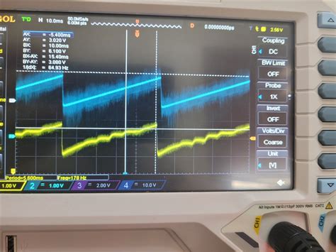 Tms320f28065 Problem With Control A Pmsm Motor Using Foc Method