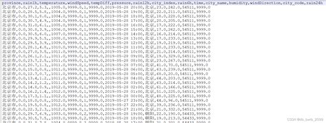 Spark 关于spark的气象分析基于spark的气象数据处理 Csdn博客