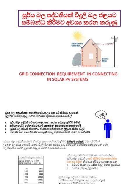 5requirements For Grid Connectivity Of The Solar Pv System Pdf