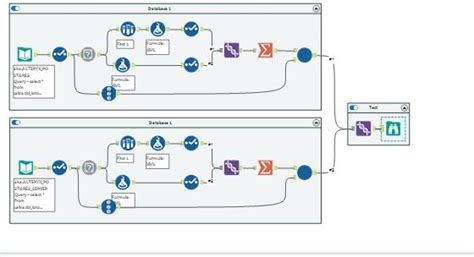 Dynamic Summarize Alteryx Community