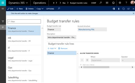 D365 Budgeting Cookbook Part 1 Of 3 Basic Budgeting Ax Tutorials Tips And Tricks