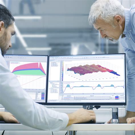 Data Analysis Software Ibaanalyzer Iba Ag Process Analysis Kpi Analysis Quality Control