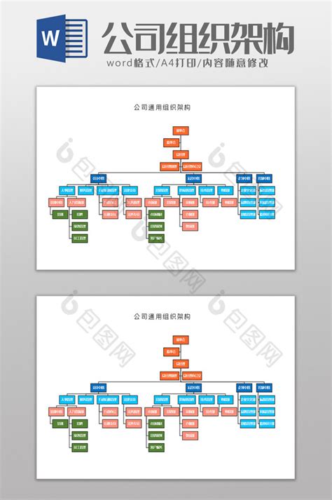 事业部制组织架构word模板下载 包图网