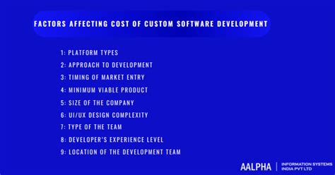 How Much Does Custom Software Development Costs Aalpha