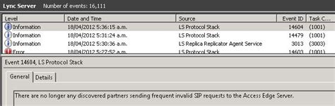 Troubleshooting Lync Frequent Invalid SIP Requests