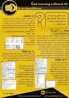 Autocad Shortcuts Ideas Autocad Photoshop Shortcut Shortcut