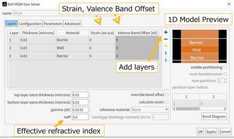 Mqw Standalone Ansys Optics
